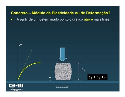 Concreto Concreto