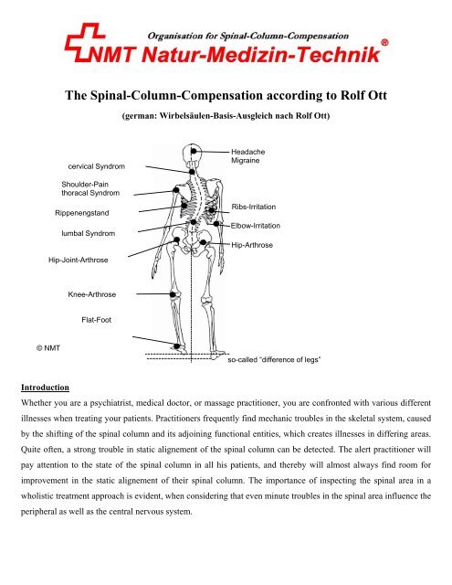 The Spinal-Column-Compensation according to Rolf Ott