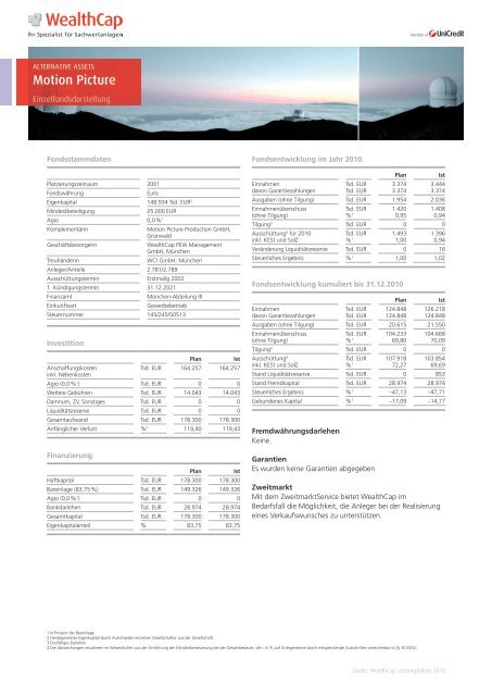 Motion Picture - WealthCap