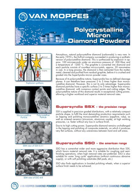 Polycrystalline Micron Diamond Powders - Van Moppes