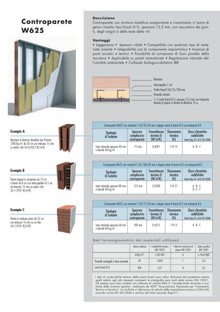 Esempio A Controparete W6