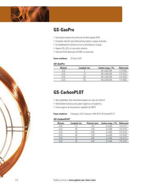 114 GS-GasPro • Tecnolo