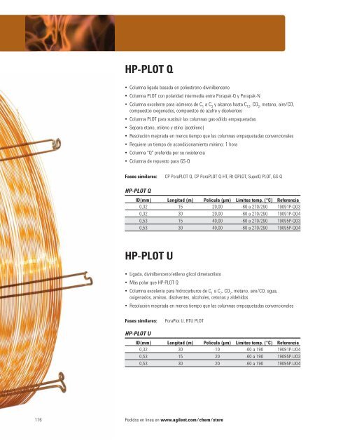 116 HP-PLOT Q • Columna