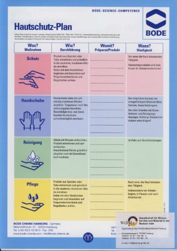 Hautschutzplan Hebamme