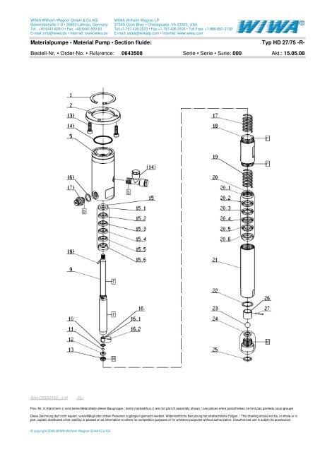 R - WIWA Wilhelm Wagner GmbH & Co. Kg