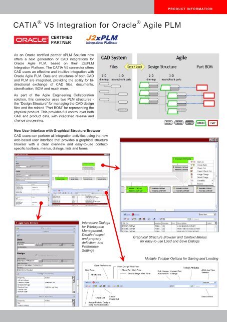 CATIA V5 Integration for Oracle Agile PLM - xPLM