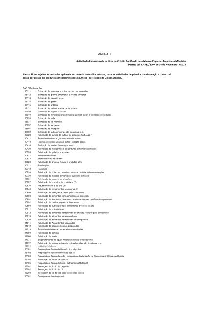 Lista CAE Linha Micro e Pequenas Empresas2 - Instituto de ...