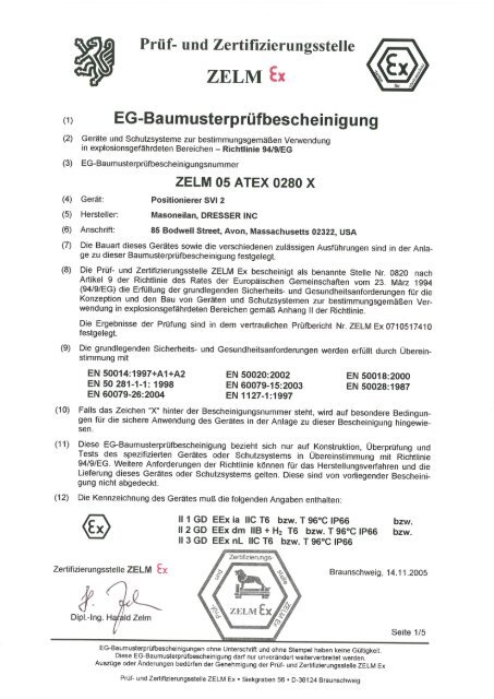 ZELM 05 ATEX 0280 X - ZELM ex
