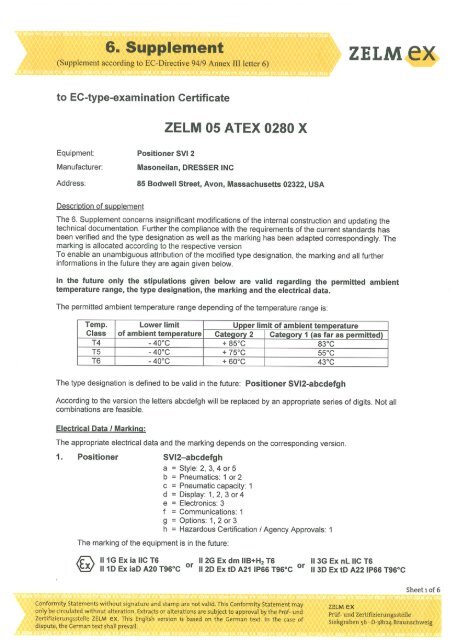 ZELM 05 ATEX 0280 X - ZELM ex