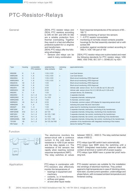 PTC-Resistor-Relays - ziehl.de