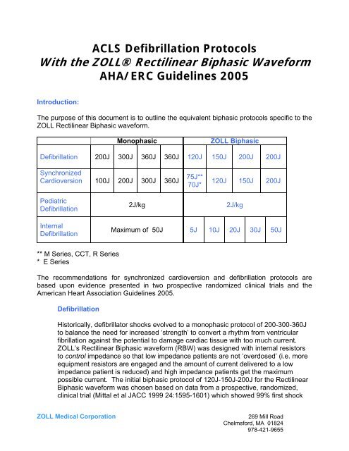ACLS Defibrillation Protocols - ZOLL Medical Corporation