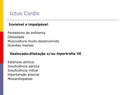 Ictus Cordis Localizaçã