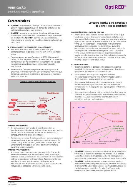Ficha Técnica FT049-08 - Proenol