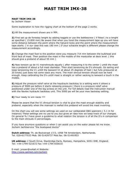 MAST TRIM IMX-38 - X-Yachts