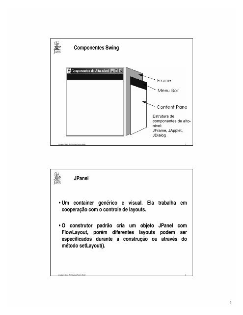 Componentes Swing JPanel • Um container genérico e visual. Ela ...