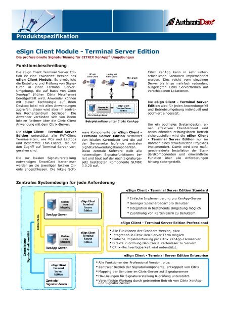 eSign Client Module - Terminal Server Edition - AuthentiDate