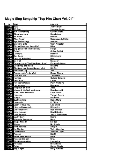 Magic-Sing Songchip "Top Hits Chart Vol. 01"