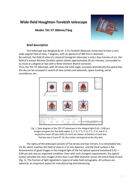 Wide-field Houghton-Terebizh telescope - Baader Planetarium