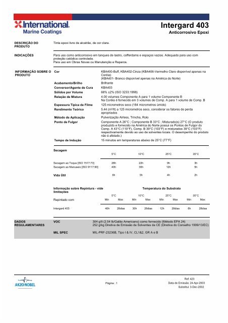 Intergard 403 - Casa Planeta