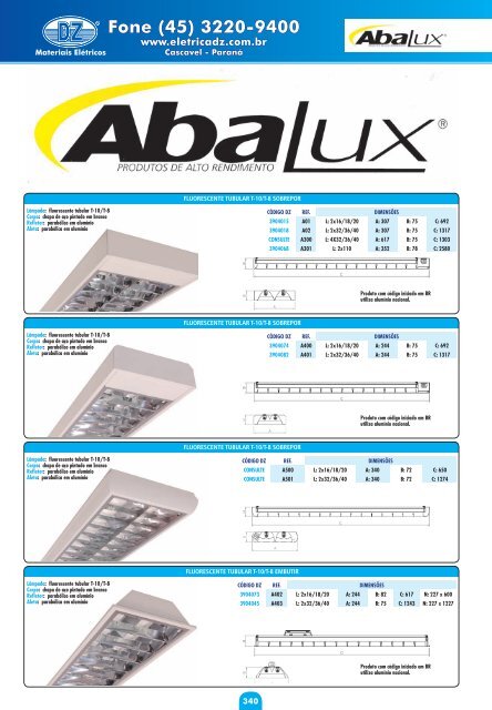 Abalux