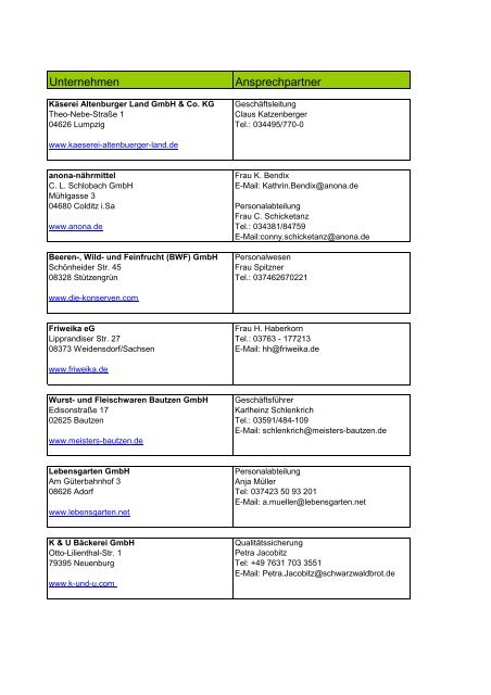 Unternehmen Ansprechpartner