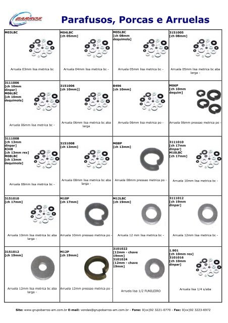 parafusos, porcas e arruelas.pdf