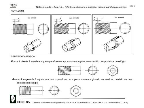 ENTRADAS SENTIDO DA ROSCA