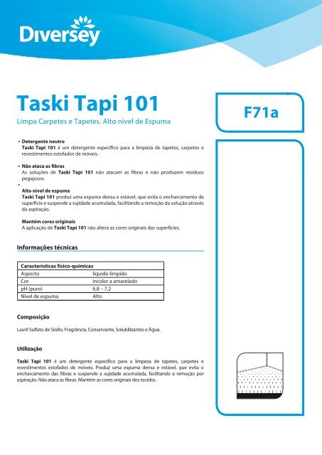 0851-LIT-PIS Taski Tapi 101-LR - Millenium