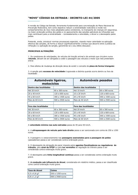 Resumo do Código da Estrada