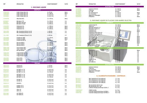 Catalogue Biochimie - Elitech group