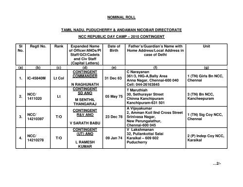 NOMINAL ROLL TAMIL NADU, PUDUCHERRY & ANDAMAN ...
