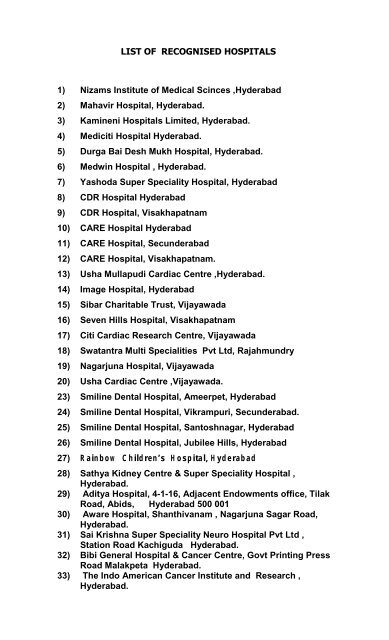 LIST OF RECOGNISED HOSPITALS