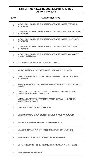 List of the Hospitals recognised by APEPDCL