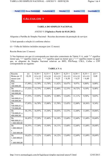 TABELA DO SIMPLES NACIONAL ANEXO V ... - Micro Company