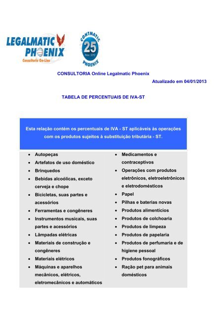 tabela de percentuais de iva-st - Legalmatic