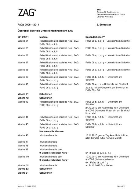 FaGe 2008 – 2011 Überblick über die ... - ZAG - Kanton Zürich