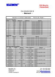 Axial Module Worm Gears