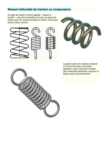 Ressort hélicoïdal de traction ou compression - Lycee-ferry ...
