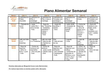 Exemplos de Planos Alimentares - Peso Comunitário