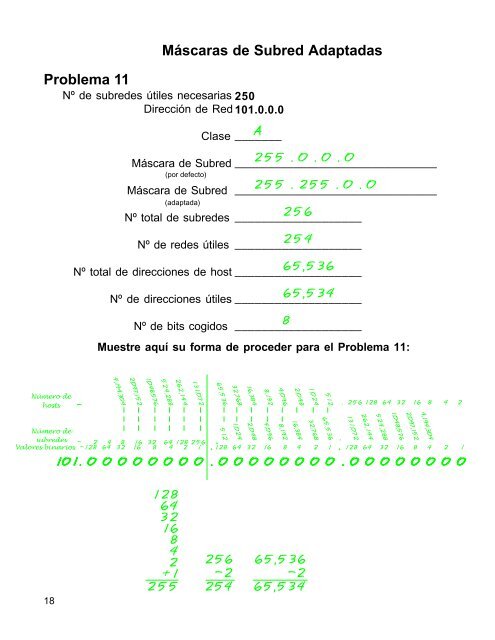 Máscaras de Subred Adapt