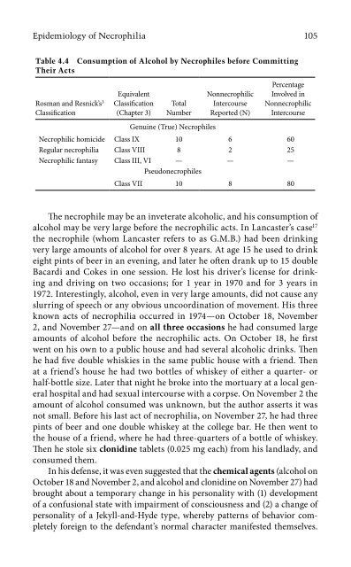 104 Necrophilia