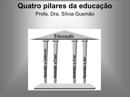 Quatro pilares da educação