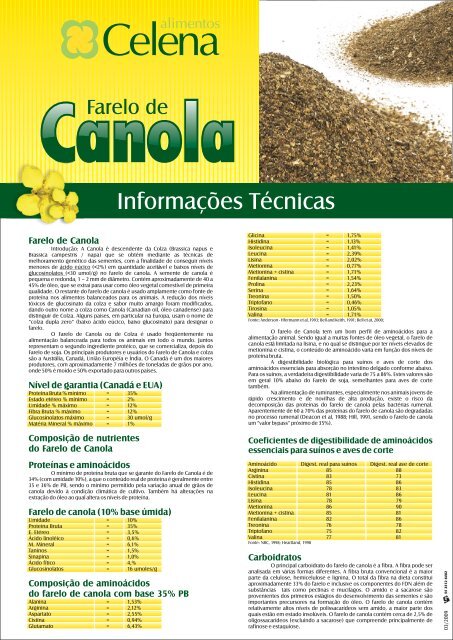 FARELO CANOLA - Celena Alimentos S/A