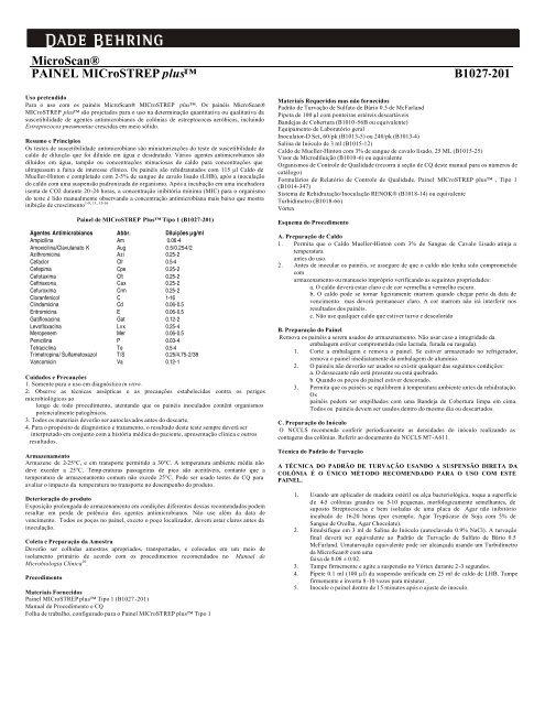 Painel MicroStrep plus - Medcorp Produtos Hospitalares Ltda