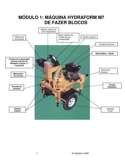 MÓDULO 1: MÁQUINA HYDRAFORM M7 DE FAZER BLOCOS