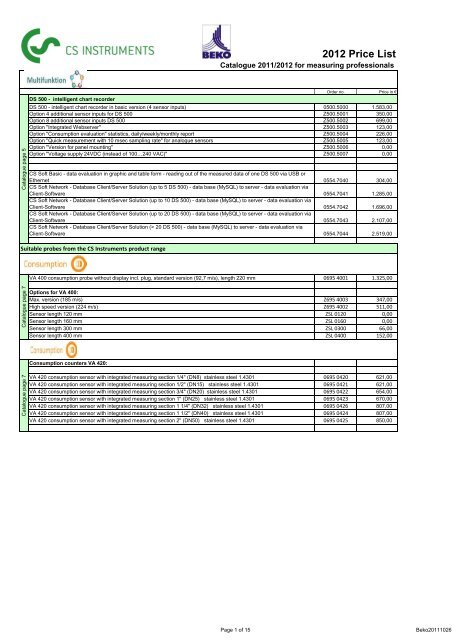 2012 Price List - CS Instruments