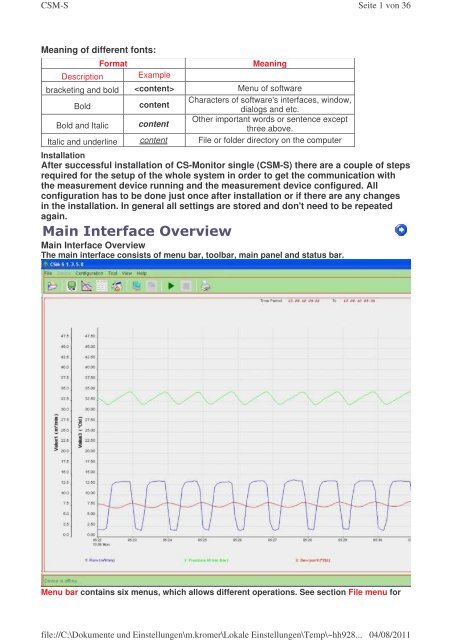 Manual CSM-S - CS Instruments