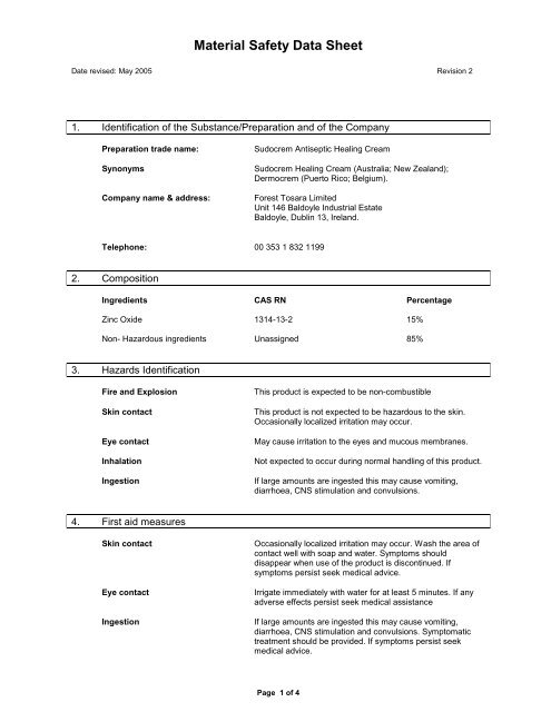 Material Safety Data Sheet - Clinicare