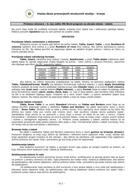 Primena racunara - Vezba 6 - MS Word program za obradu teksta ...