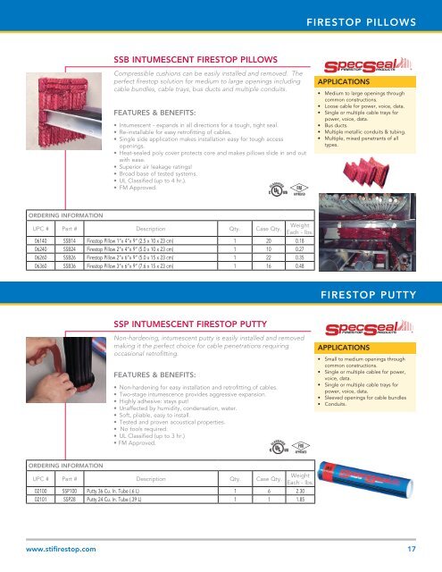 FIRESTOP COMPOSITE SHEET